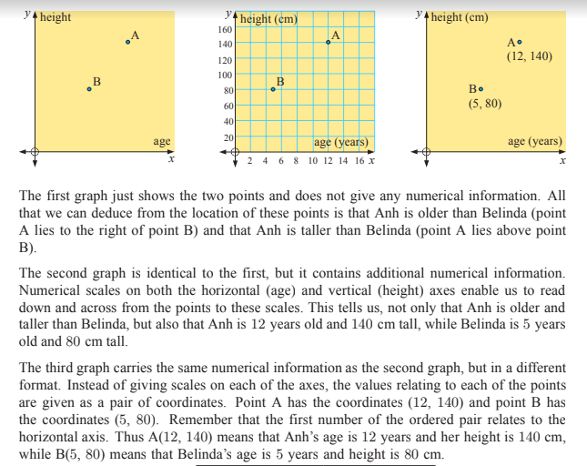 9C1MAT24: Example for point graphs | MHOL